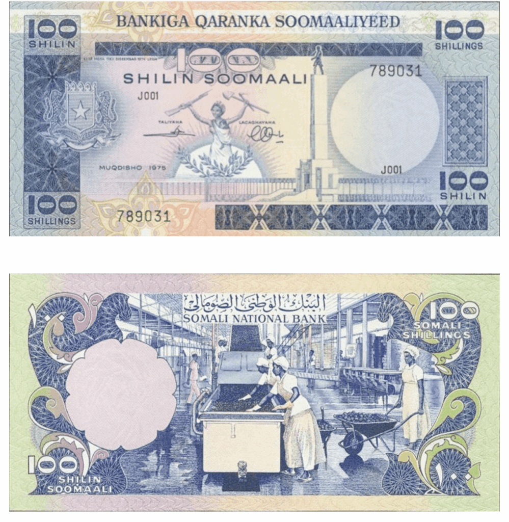 History – Central Bank of Somalia