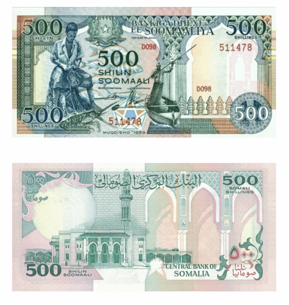 History – Central Bank of Somalia